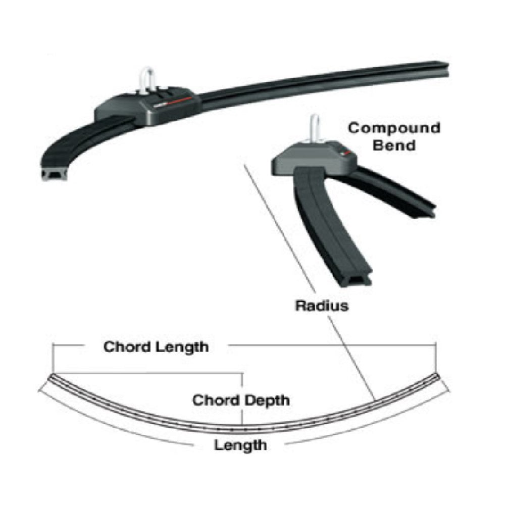 Harken Midrange Hi-Beam Bend R27HB Tracks – MAURIPRO